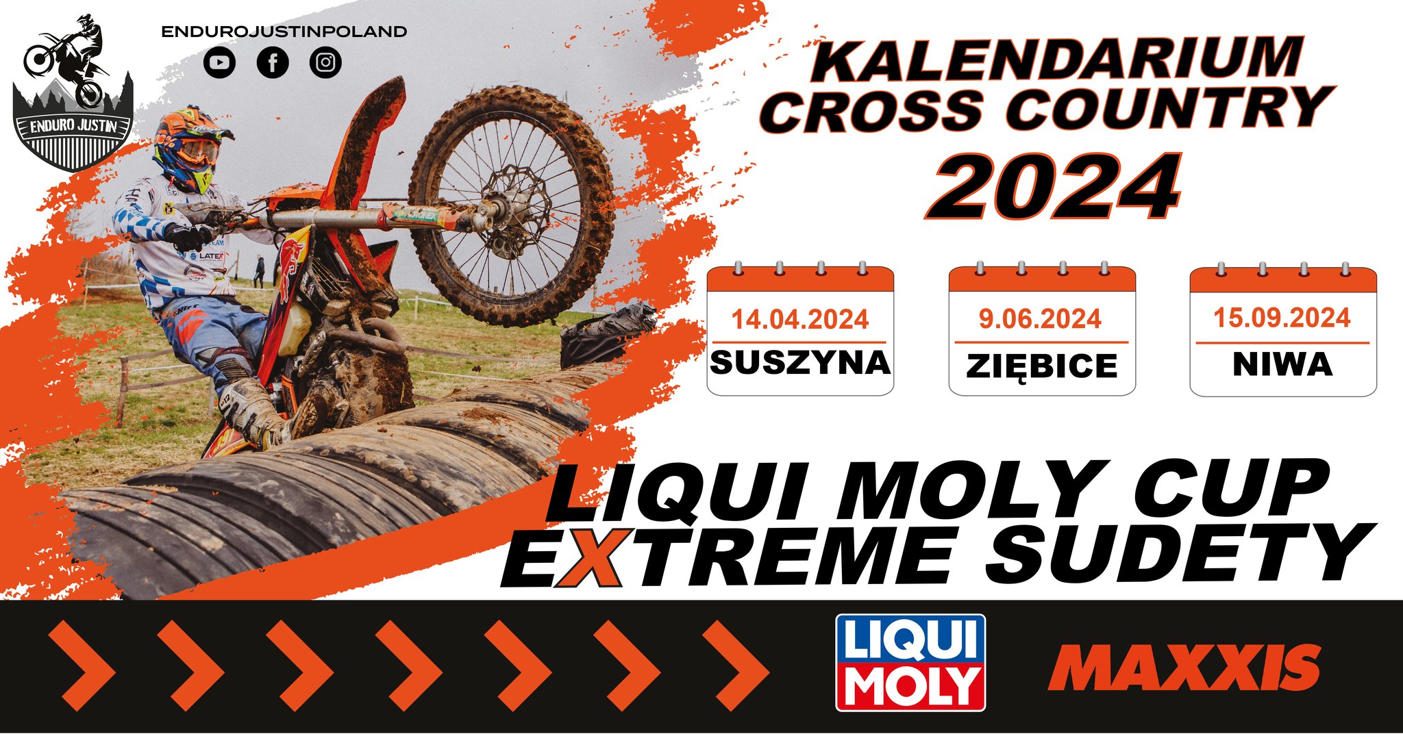 Zgłoszenia | motoresults.pl